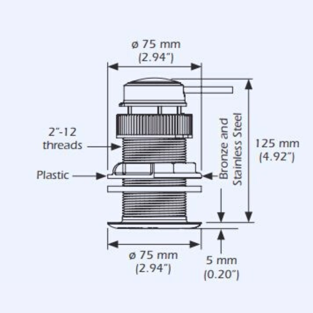Kit passe-coque P617V + Bouchon – Offshoretech